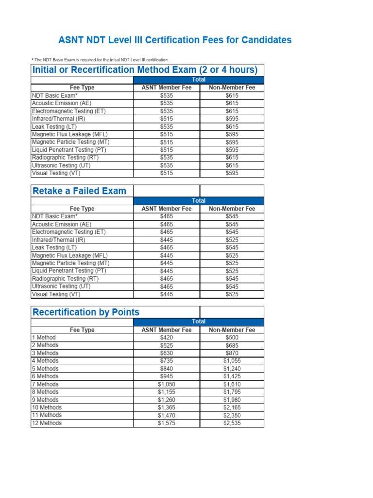 ALL Program Fee Structure 10-6-2023 | Download Free PDF ...