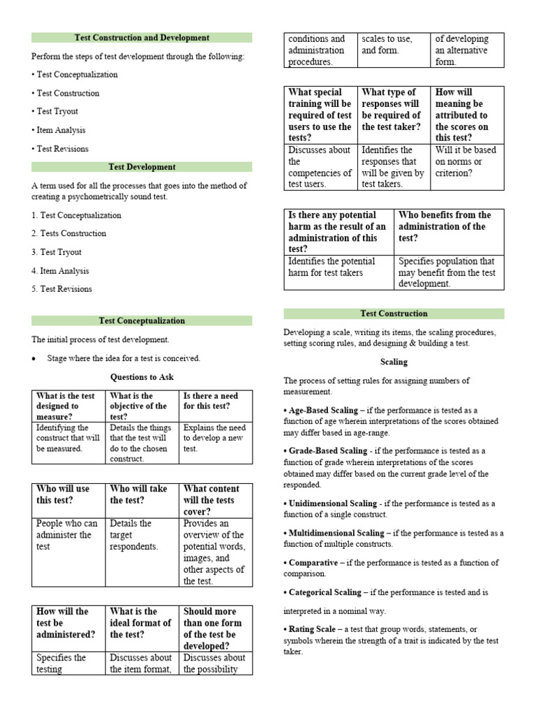 Test Development Process Explained | PDF | Validity (Statistics ...