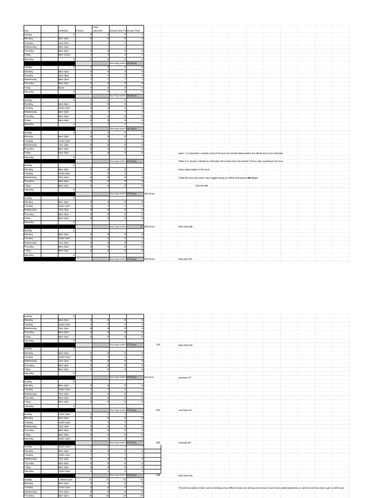 Internship Time Sheet - Sheet1 13 | PDF | Workweek And Weekend ...