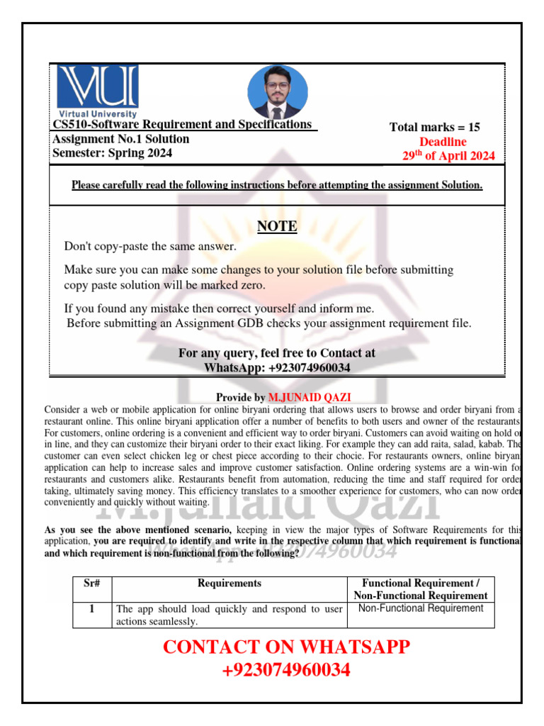CS510-Assignment 1 Solution Spring 2024 by M.junaid Qazi | PDF | Menu ... CS510-Assignment 1 Solution Spring 2024 by M.junaid Qazi | PDF | Menu ...