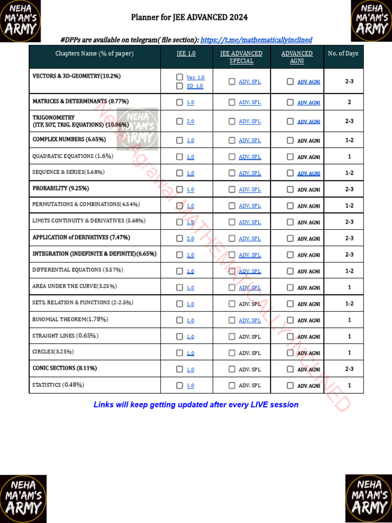 Planner For JEE Advanced 2024 | PDF | Integral | Equations