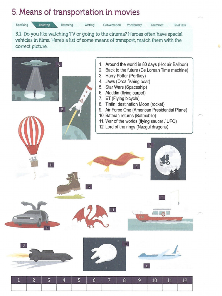 Means of Transport | PDF