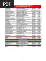 Ficha de Atencion SCTR MAPFRE | PDF | Cuidado de la salud | Medicina