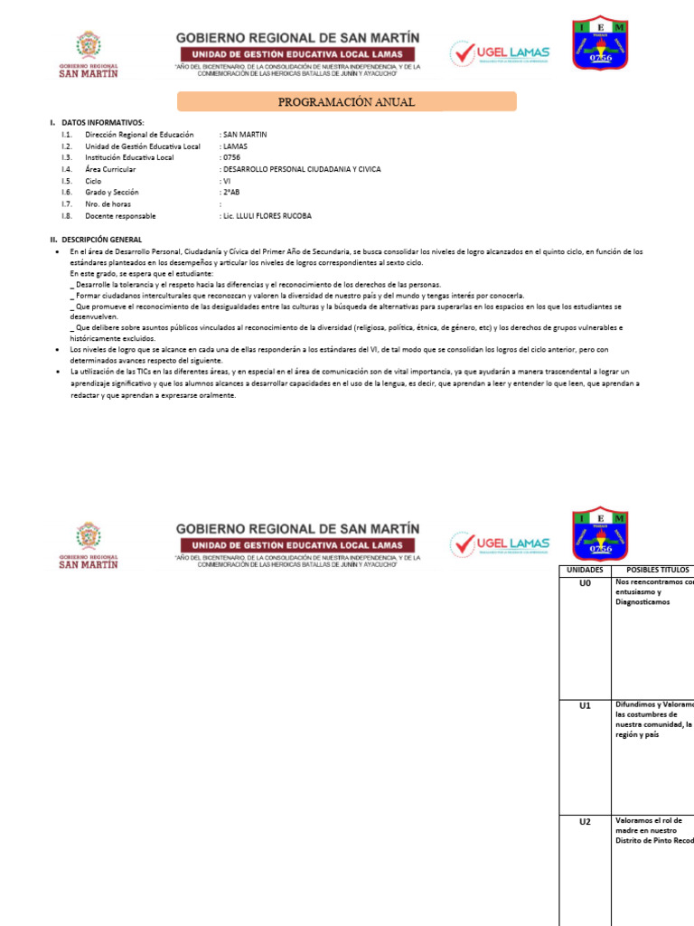 Programación Anual - DPCC | PDF | Evaluación | Aprendizaje