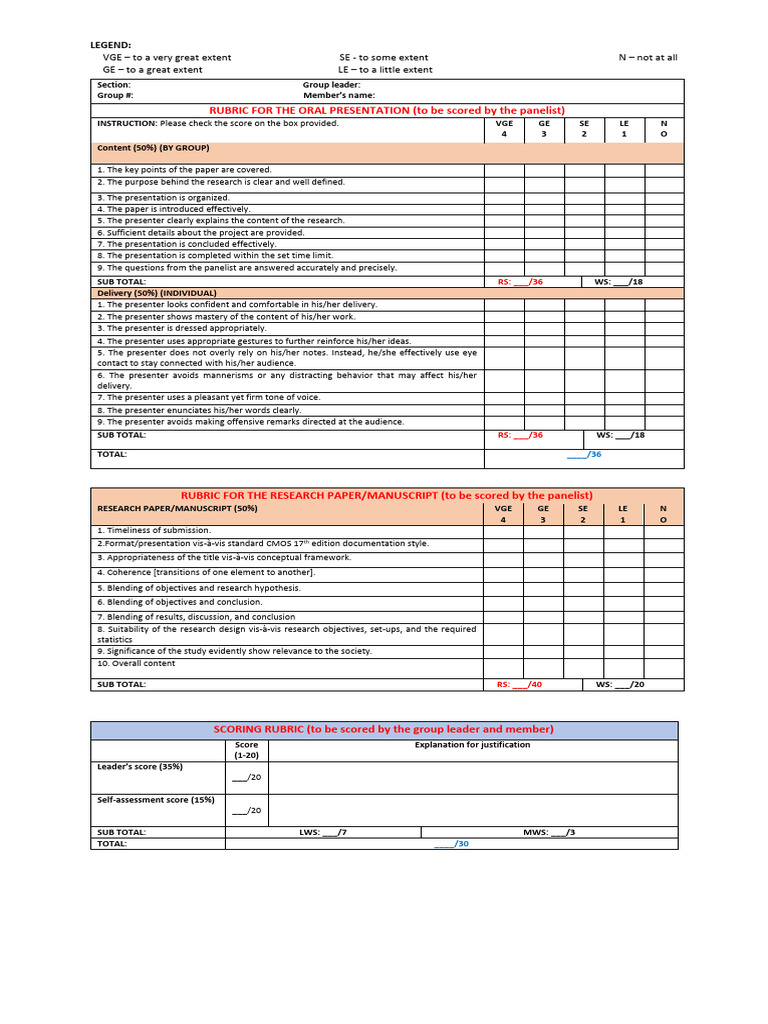 Version 3 - Rubric For The Final Defense | PDF | Cognition | Human ...