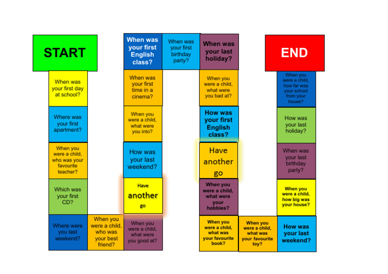 Board Game Past Simple of The Verb To Be Boardgame | PDF