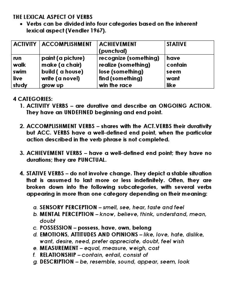 The Lexical Aspect of Verbs | Verb | Onomastics