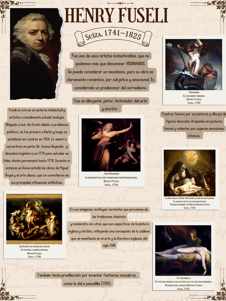 Henry Fuseli | PDF | Las artes