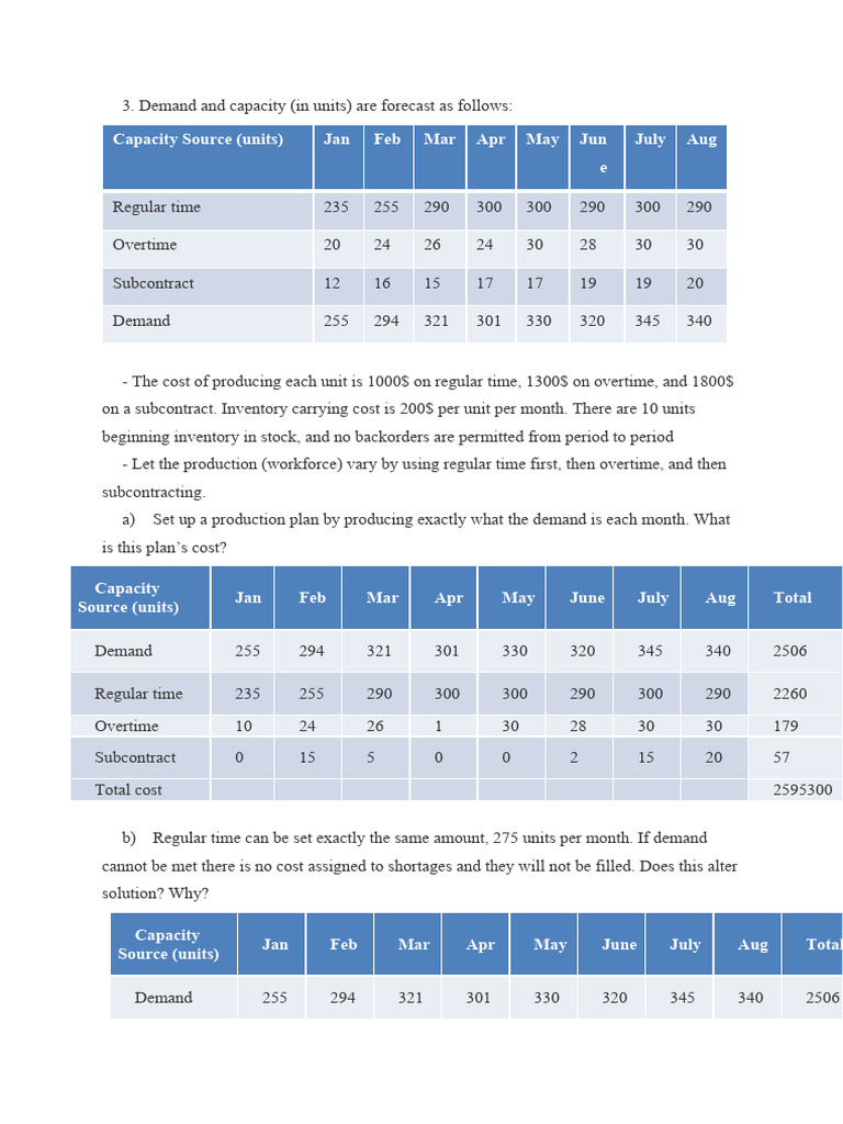 Resource Planning - Exercise 3 | PDF | Economies | Business
