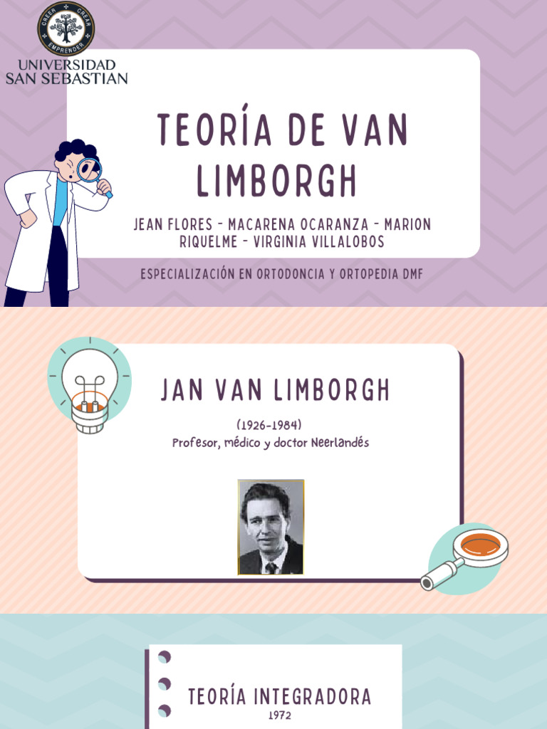 Teoría de Van Limborgh en Morfogénesis | PDF | Cráneo | Epigenética