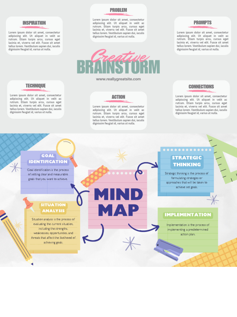 Beige and Green Modern Creative Brainstorm Mind Map | PDF | Cognition ...