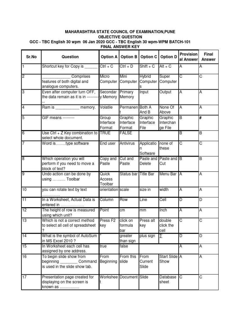 GCC TBC Jan 2020 Eng 30 Objective Questions | PDF | Microsoft Excel ...