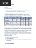 Dodatak Uz PDV Prijavu Obrazac D PDV BOS | PDF