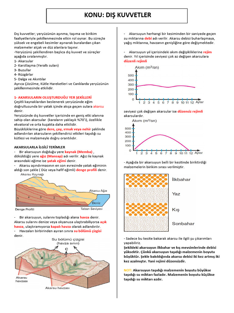 5 - Diş Kuvvetler - Kiyi Ti̇pleri̇ | PDF