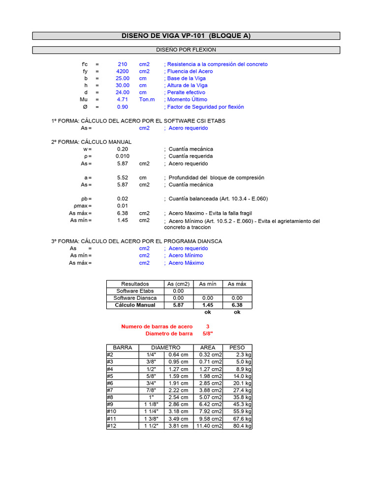 (DCM01) Diseño de Vigas | PDF | Viga (Estructura) | Doblar