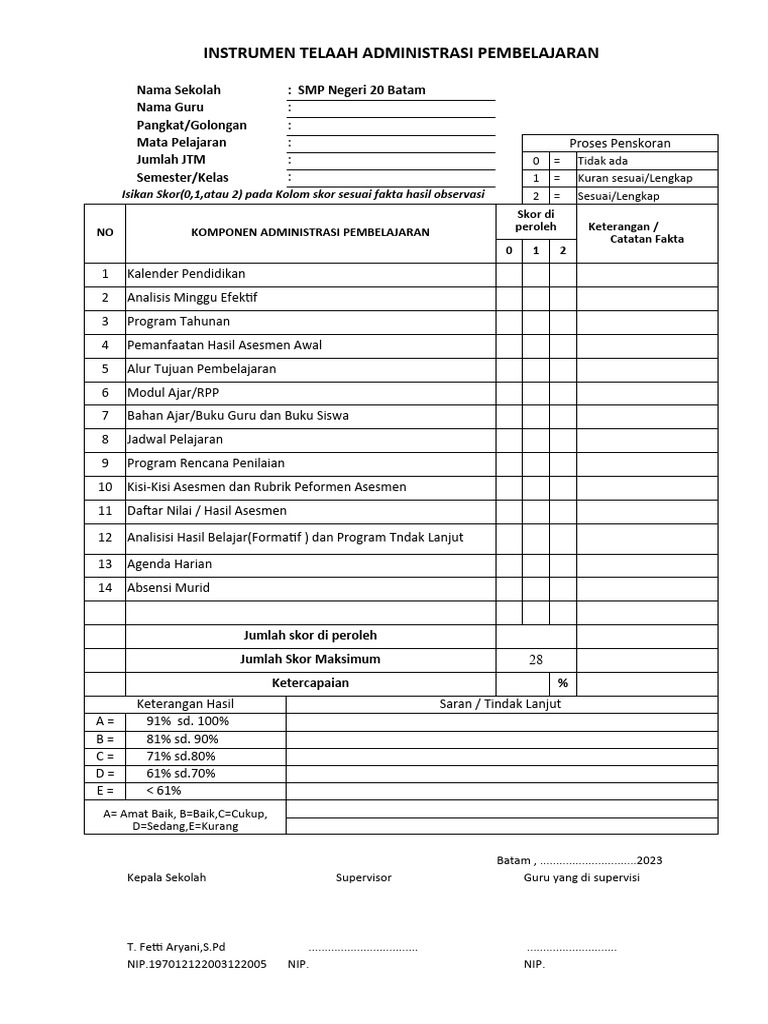 Istrumen Supervisi Akademik Kurmer SMP 20 | PDF