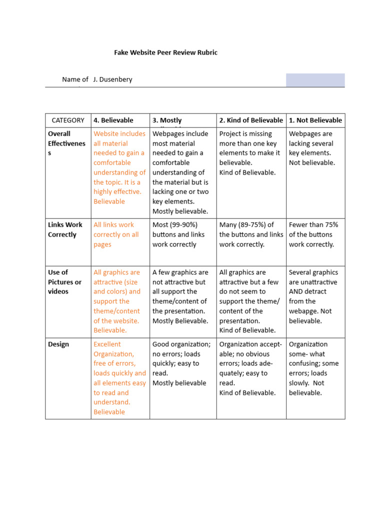 Fake Website Review Rubric Guide | PDF | Spelling | Web Page