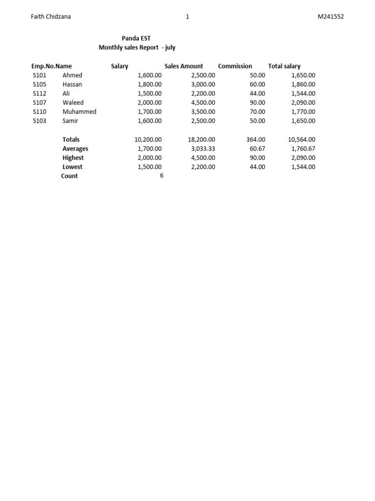 excel assignment | PDF
