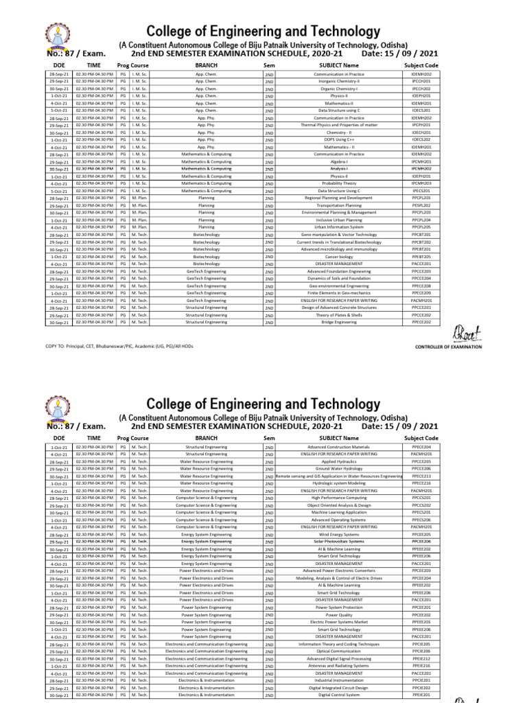 519 - 2ND END SEM SCHEDULE 2020-2021-ChangedOne | PDF | Power ... 519 - 2ND END SEM SCHEDULE 2020-2021-ChangedOne | PDF | Power ...