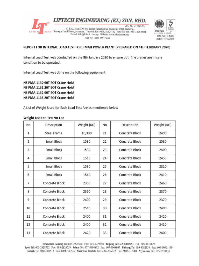 Jimah Power Plant Crane Load Test Report | PDF | Crane (Machine ...