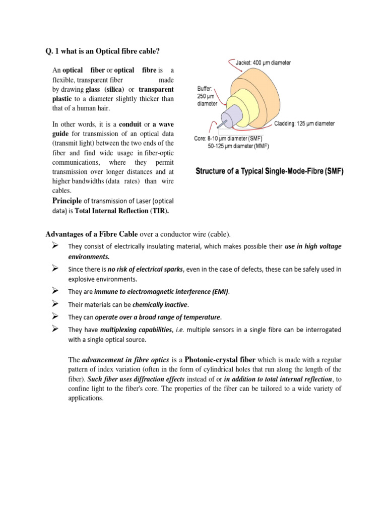 fibrer optics (UNIT -2) | PDF | Optical Fiber | Dispersion (Optics)