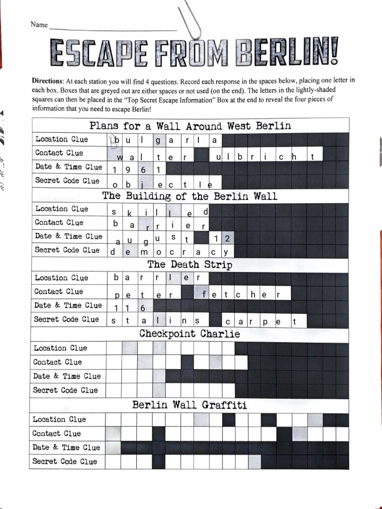 Elvin Vicente-Lopez - Escape From Berlin | PDF