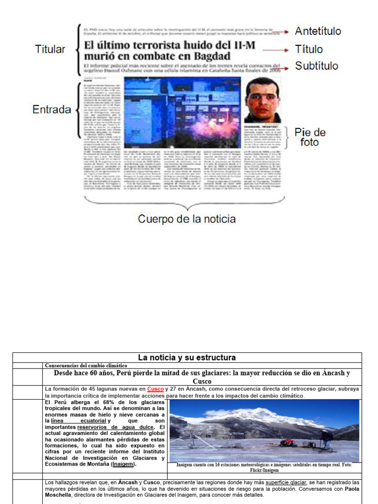 La Noticia Clase II Estudiantes | PDF | glaciar | Cambio climático