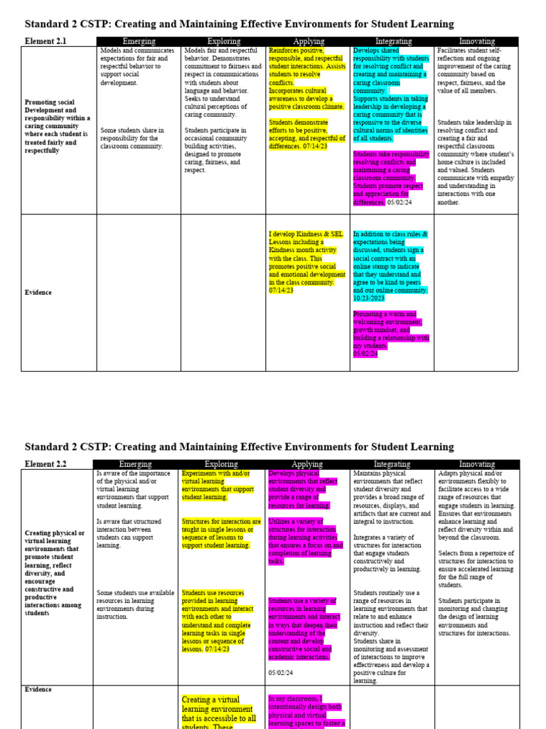 CSTP 2 Sepulveda 07 | Download Free PDF | Learning | Psychological ...