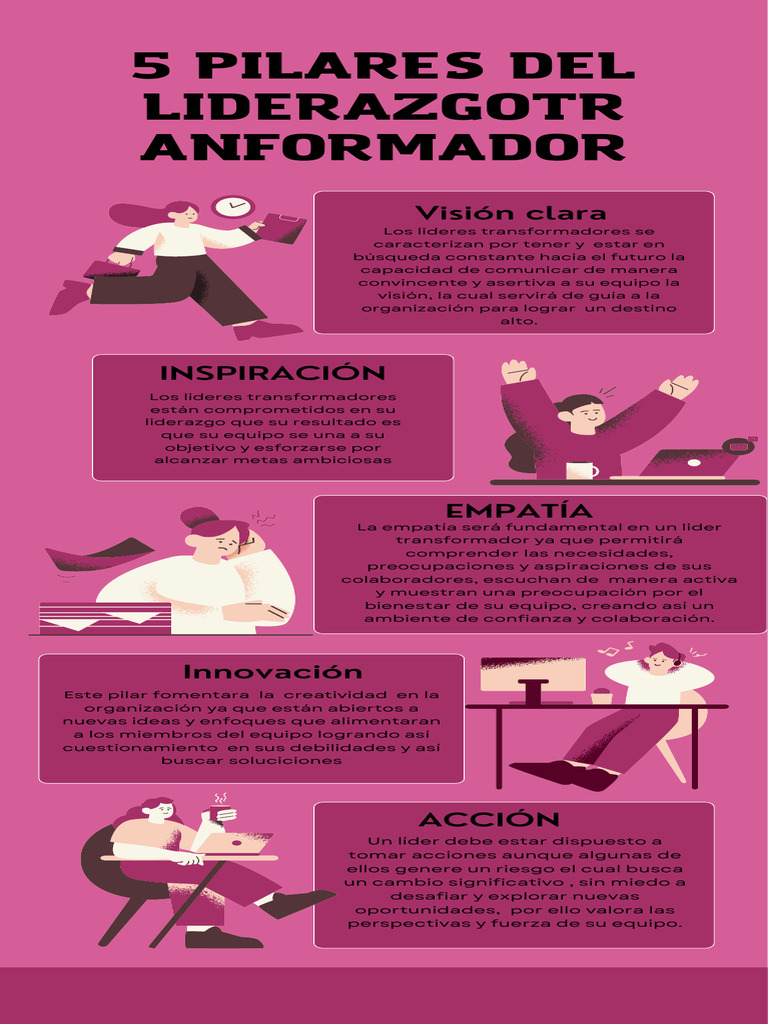 Liderazgo Transformador: 5 Pilares | PDF
