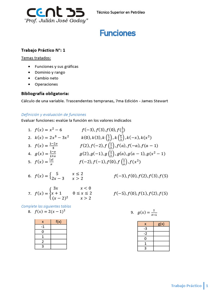 Análisis Matemático - TP 1 | PDF | Matemáticas