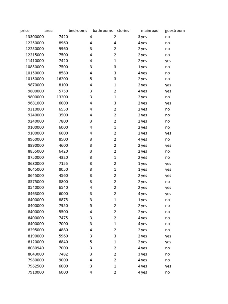 Clase 1 Housing | PDF | Home & Garden | Science & Mathematics