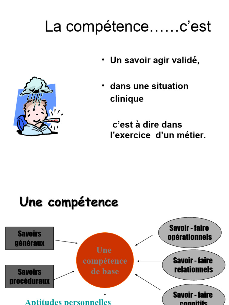 La Compétence C'est: - Un Savoir Agir Validé, - Dans Une Situation ...
