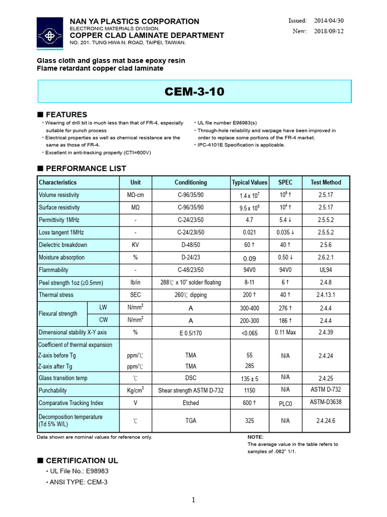 CEM 3 10 - Datasheet | Download Free PDF | Materials | Building Engineering