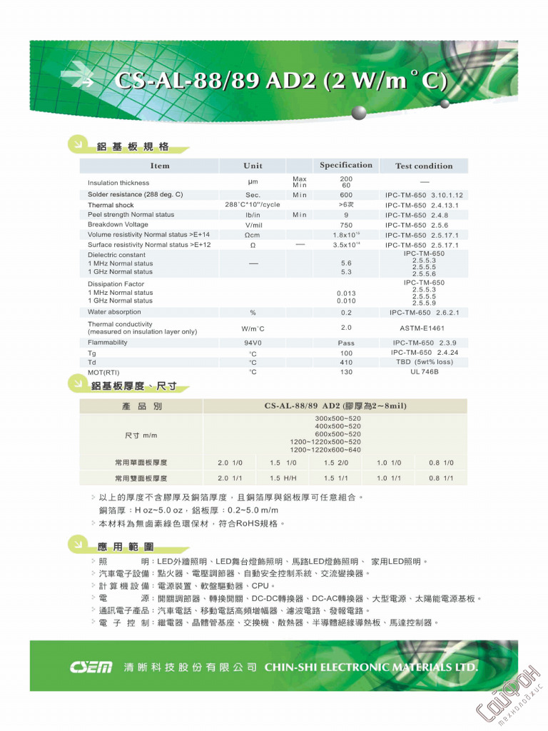 Chin Shi Cs Al 88 - 89 Ad2 | PDF