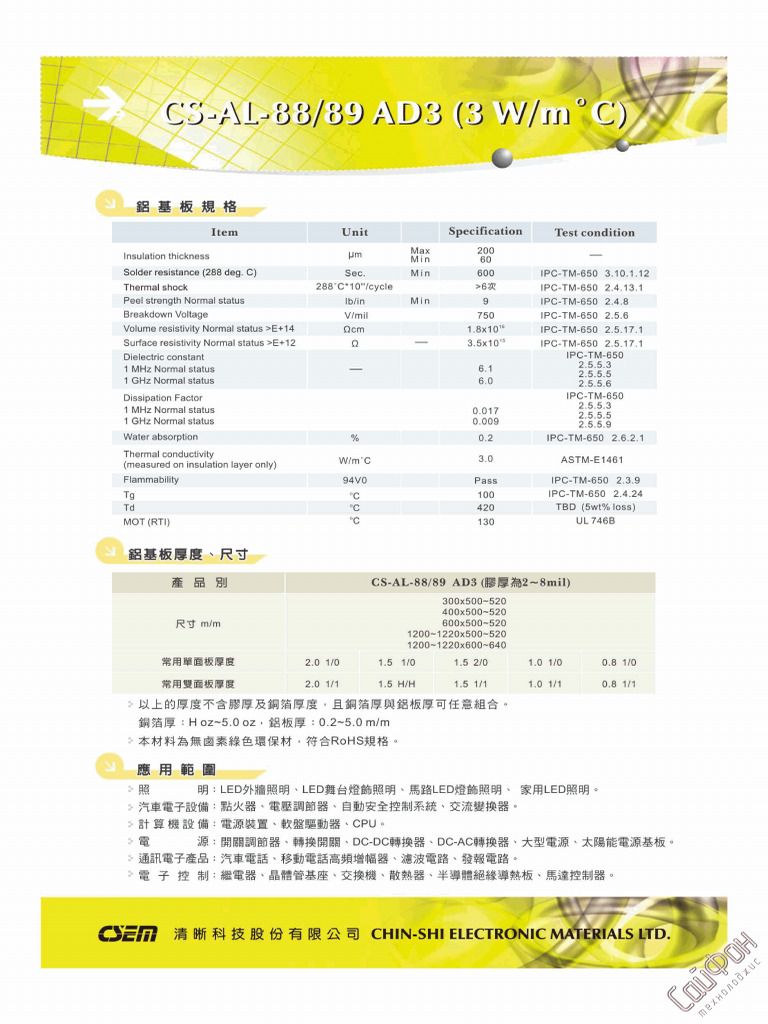 Chin Shi Cs Al 88 - 89 Ad3 | PDF