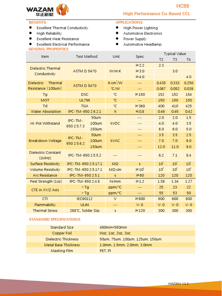 Datasheet (WAZAM+HC88) V1 3 | PDF | Electrical Resistivity And ...