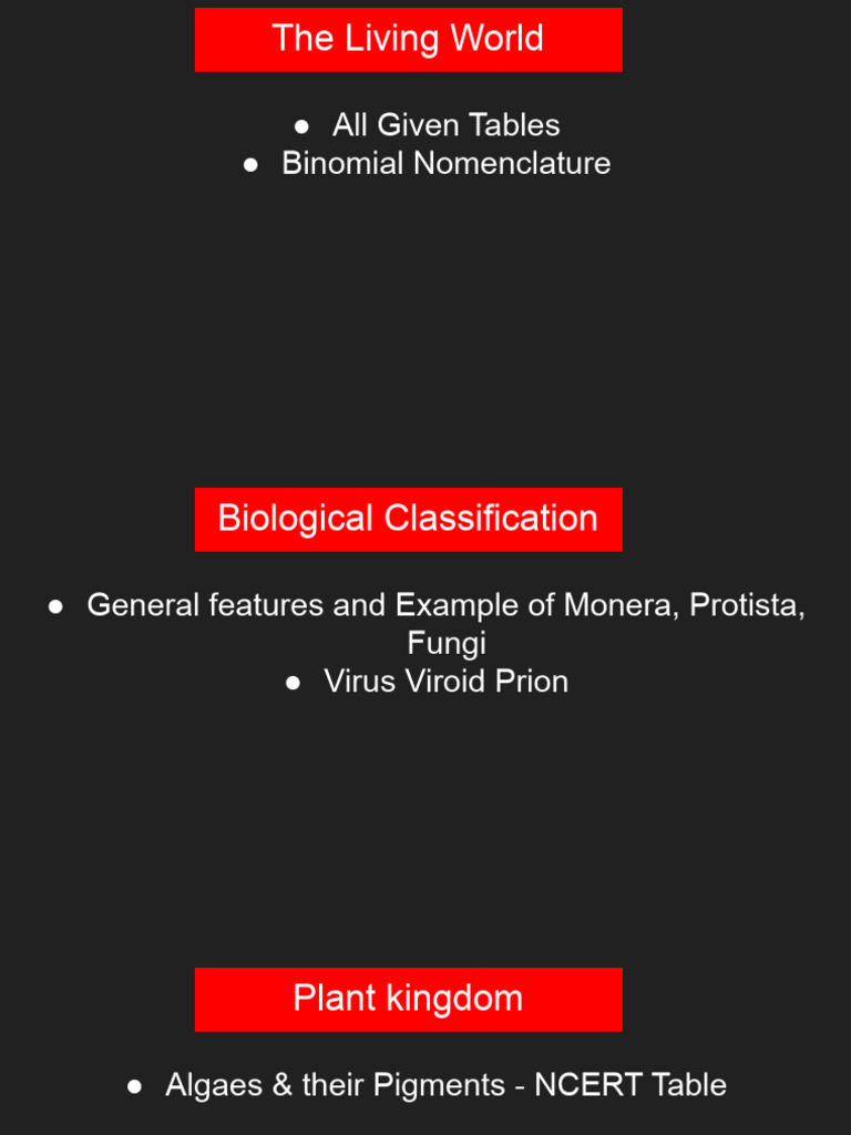 NTA's Fav. Topics | PDF | Evolution | Sexual Reproduction