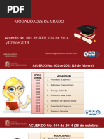 Modalidades de Grado Uts | PDF | Iniciativa empresarial | Innovación