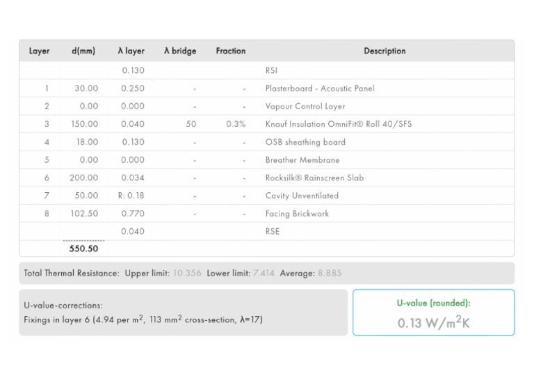 U-value-Calculation_page-0001 | PDF