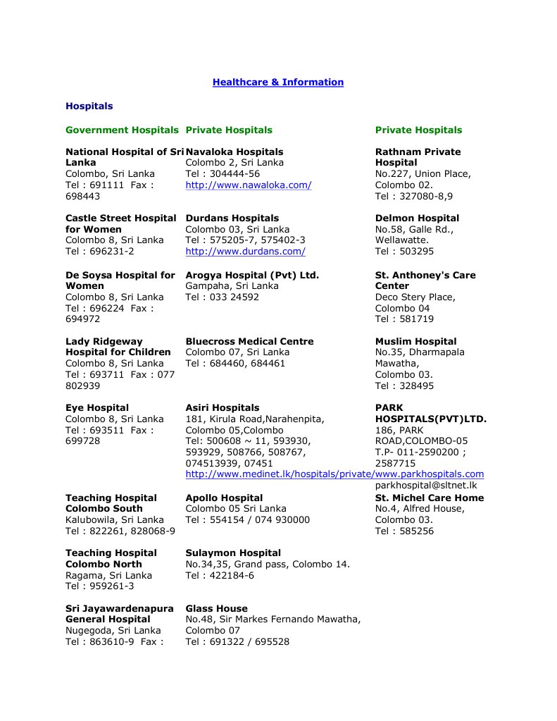 Shri Lanka Hospital List | PDF