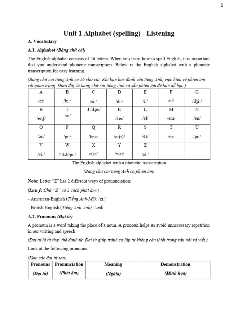 Unit1alphabet Spelling Listening | PDF