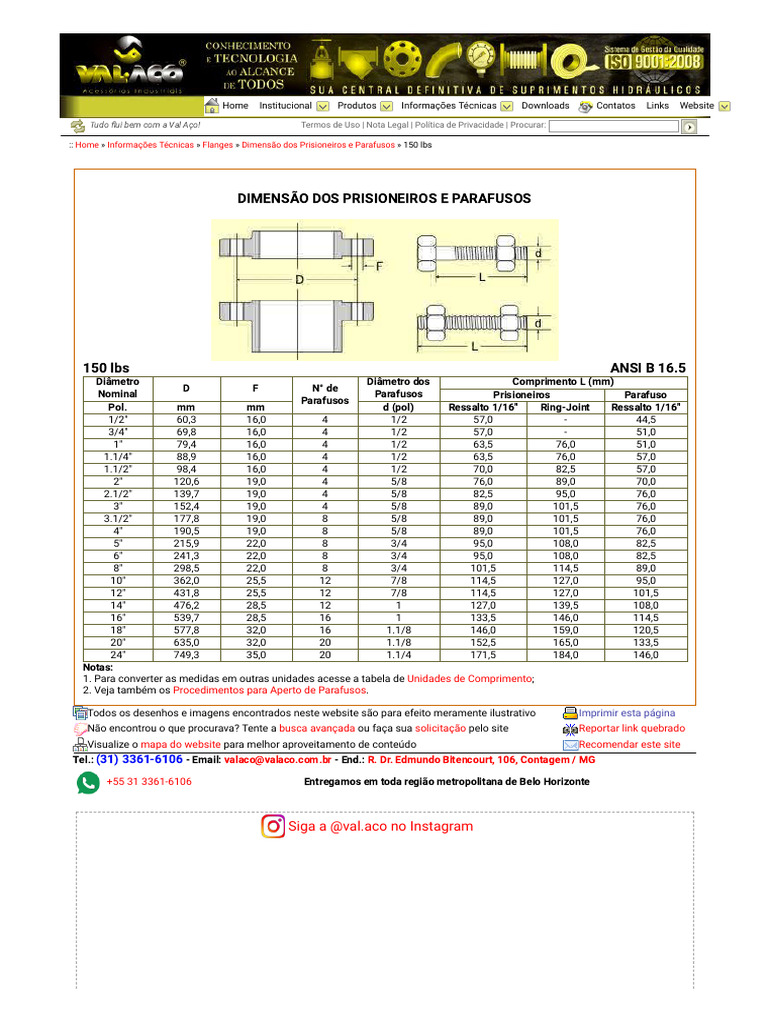 Val Aço Informações Técnicas Flanges Dimensão Dos Prisioneiros e ...