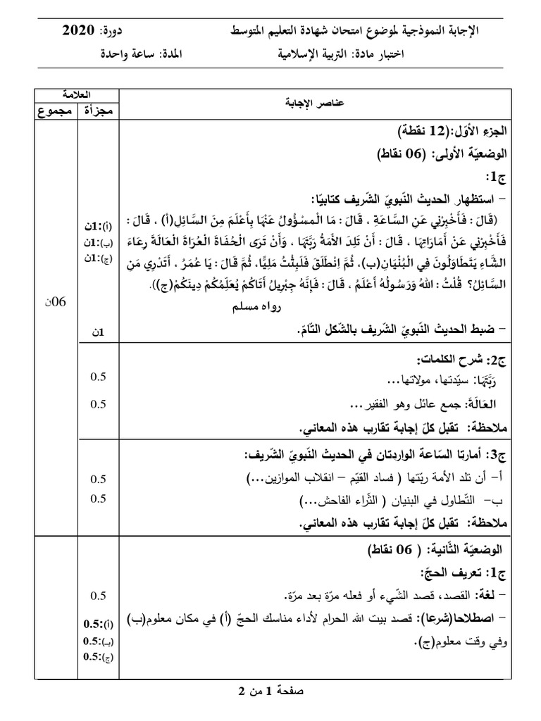 Bem2020 Islamic Correction | PDF