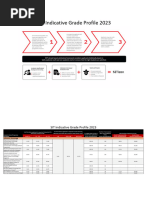 2025-26_GSCS_School_Calendar_-_Board_Approved_1-14-25 | PDF ...