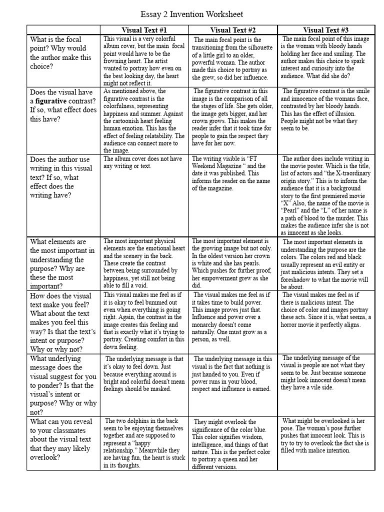 Visual Text Analysis Worksheet | PDF | Image
