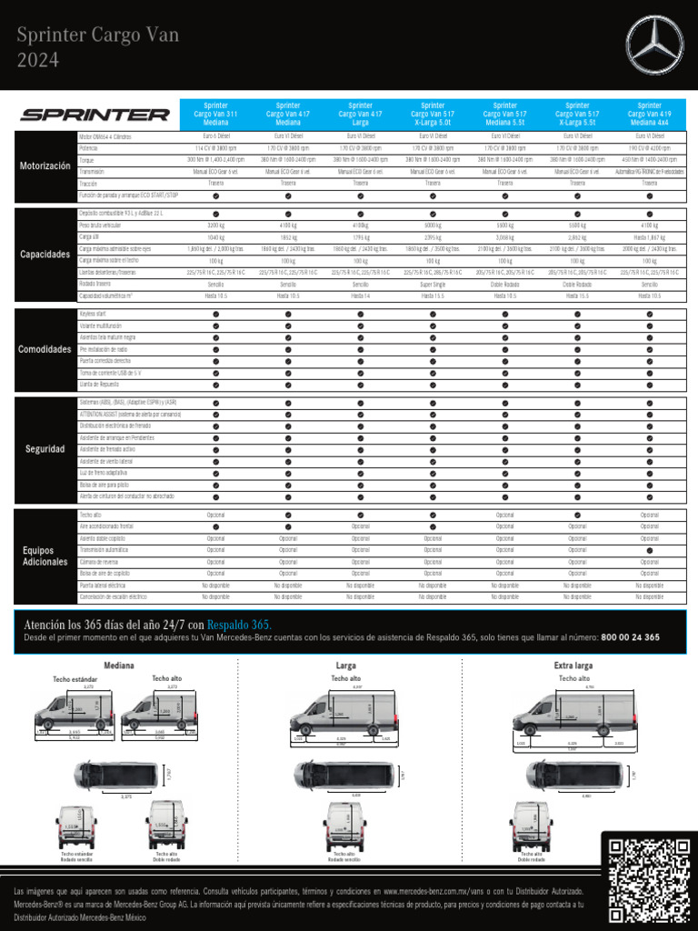Ficha Tecnica Sprinter Cargo Van | PDF | Tecnología de vehículos ...