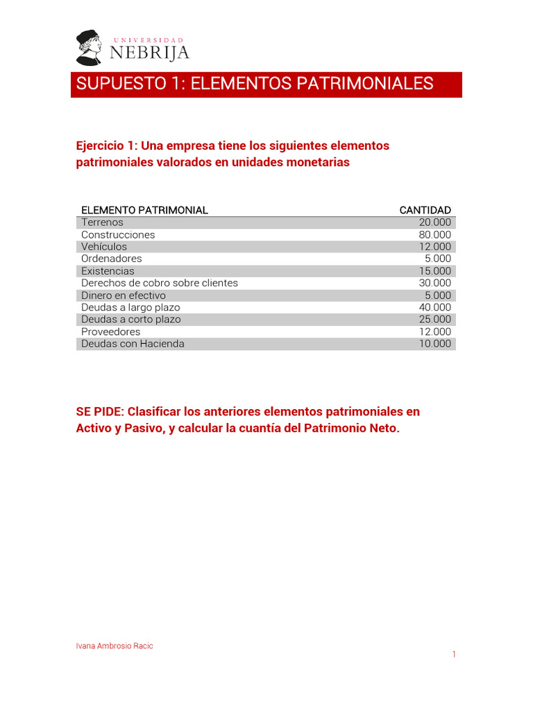 Supuesto 1 Elementos Patrimoniales | PDF | Business | Dinero