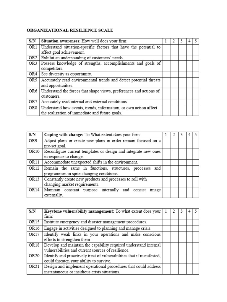 ORGANIZATIONAL-RESILIENCE-SCALE | PDF | Psychological Resilience | Mindset
