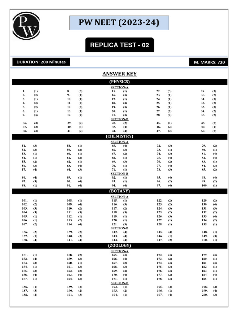 66334b9bf003b1001860e1dd - ## - NEET Replica Test - 02 Answer Key | PDF