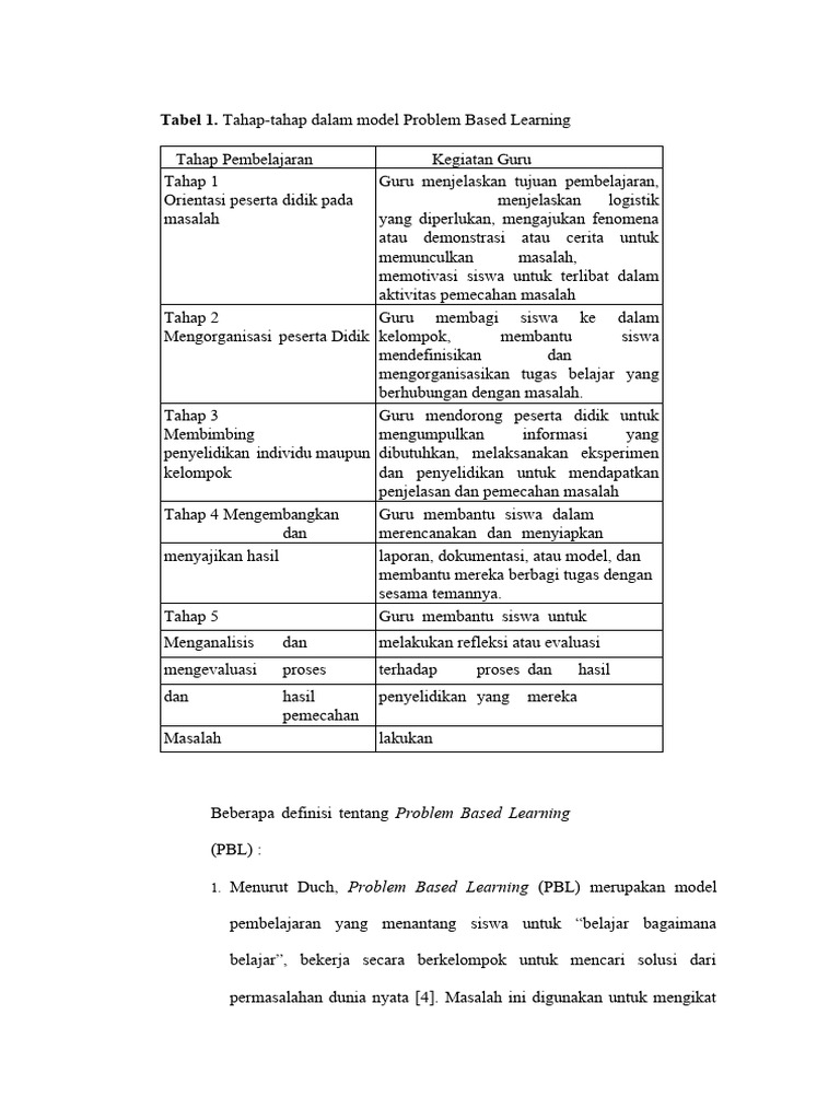 Tahap Pembelajaran | PDF